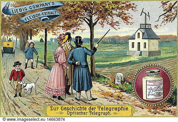telegraphy beelden - 4440 stockfoto's en afbeeldingen telegraphy beelden - 4440 stockfoto's en afbeeldingen